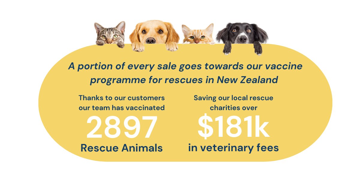 Pet Shop Auckland – Pet.kiwi